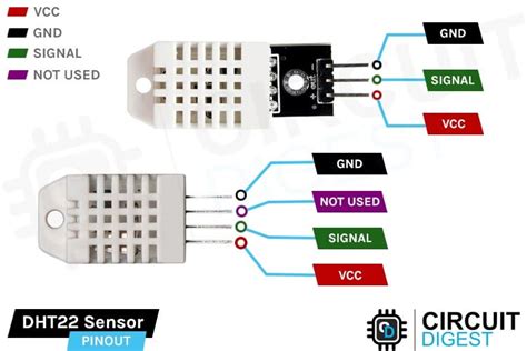 Interfacing Dht22 Humidity And Temperature Sensor With Arduino