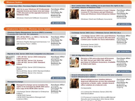 Microsoft Dynamics Sure Step Methodologypdf