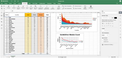 如何在 Excel 工作表中追踪先例和从属项 Onlyoffice 博客 如何在 Excel 工作表中追踪先例和从属项 Onlyoffice 博客