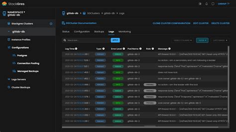 Stackgres Features
