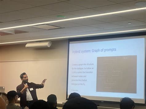 Nalin Gupta On Linkedin Enjoyed Speaking At The Ai In E Commerce