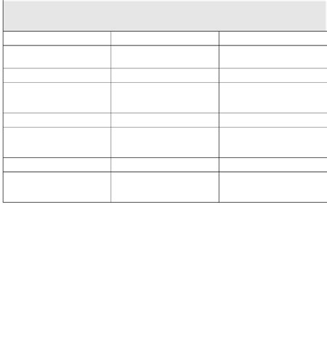 message mapping guidelines edit fill sign online handypdf