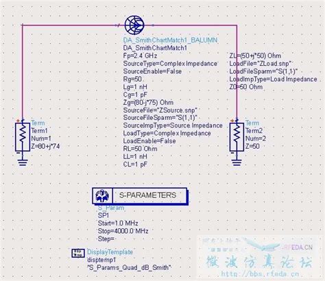 Ads仿真阻抗匹配遇到的问题 微波eda网