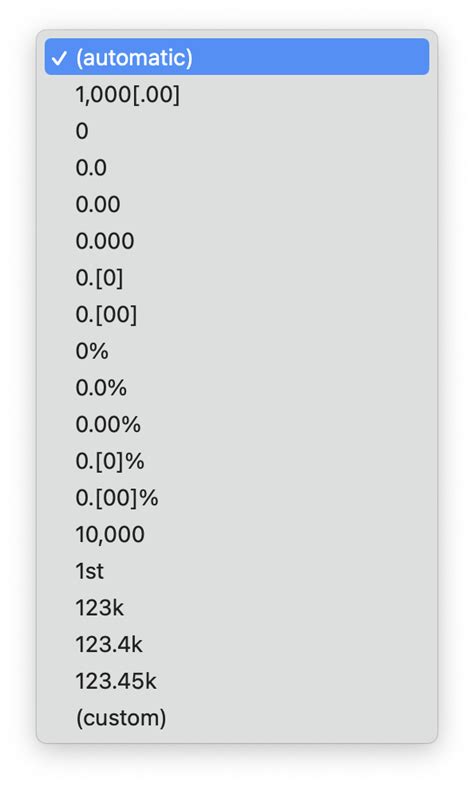 Line Chart Aspect Ratios