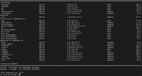 Monitor Performance Of Centos Server Using Netdata Sysadminxpert