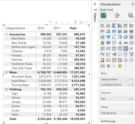 How To Add Or Remove Subtotals In Power BI Matrix Visuals Power Tech Tips