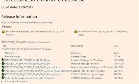 Tda Evm How To Download The Processor Sdk Vision Package For Tda X Device Processors