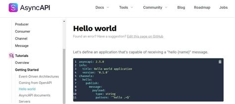 6 Ways To Spot A Good Api