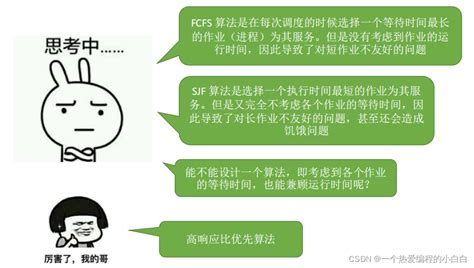 2 2 2操作系统（cpu利用率 系统吞吐量 周转时间 调度算法 fcfs sjf hrrn） 阿里云开发者社区