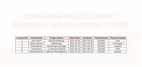 Streamlining Project Contract Management With The Ledger Excel Template Free Download Pikbest