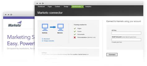 Telerik Sitefinity Connects With And Marketo Socpub