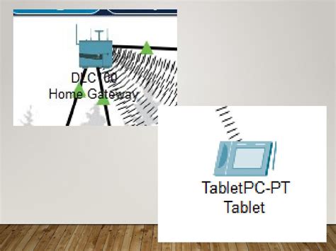 Cisco Packet Tracer бағдарламасымен ‘ Ақылды үй жобасы — презентация