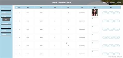 Springbootjavaphpnodepython天猫网上商城的设计与实现【计算机毕设】天猫电商项目源码和设计文档 Csdn博客