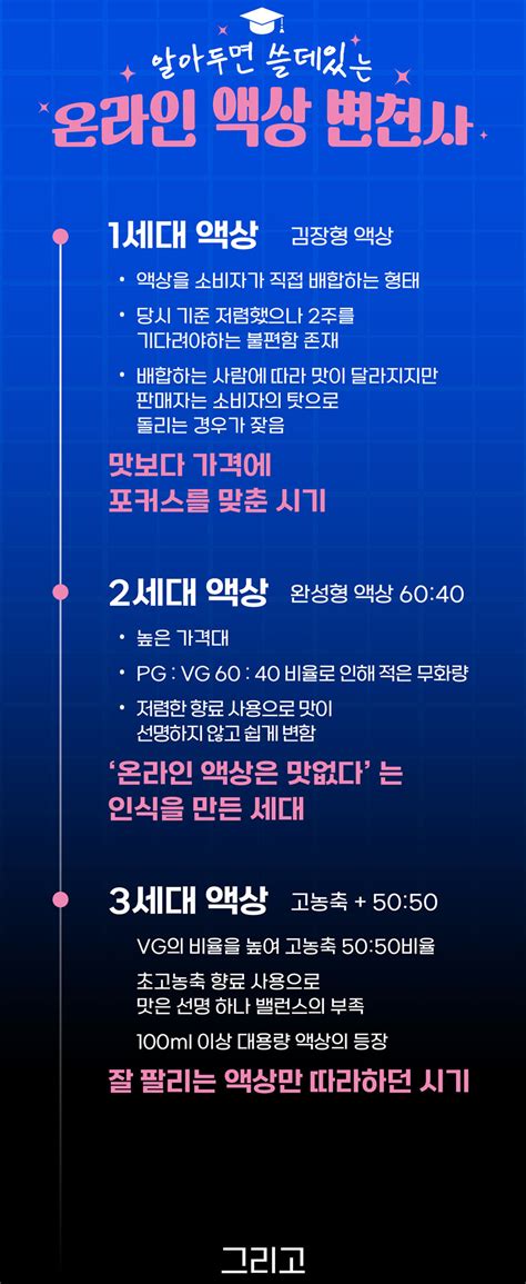 베이핑두 알로에베라 120ml 베이핑두 전자담배 액상 사이트 전담액상 입호흡액상