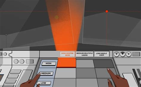 Incident Priority Matrix Mastering It Incident Management Zenduty