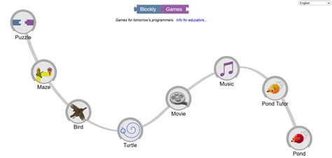 Tutorial Dan Contoh Program Sederhana Dari Scratch Ruang Informatika Belajar Coding