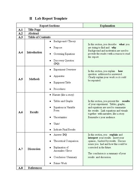 Professional Lab Report Template Expert Section And Results With Equations