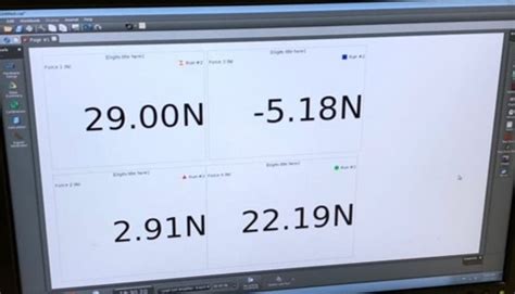 Solved This Picture Shows The Result Of The Force From The Chegg