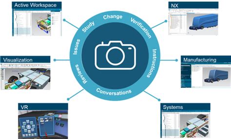 a year in review teamcenter 13 0 and 13 1 teamcenter