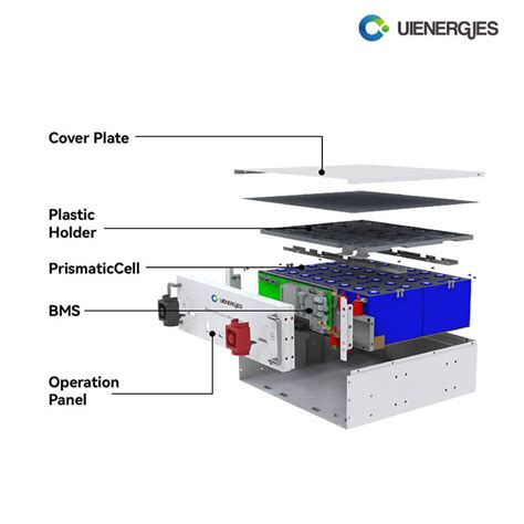 Customize Low Voltage Stackable Energy Storage Battery Manufacturer