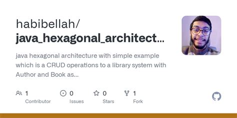 GitHub Habibellah Java Hexagonal Architecture Example Java Hexagonal