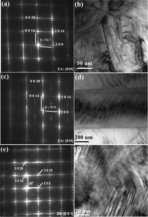 A And C Selected Area Electron Diffraction Saed Pattern Recorded In