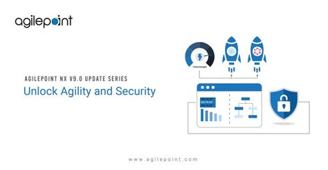 Codeless Lowcode Nocode Bpm Processautomation Analytics Agilepoint