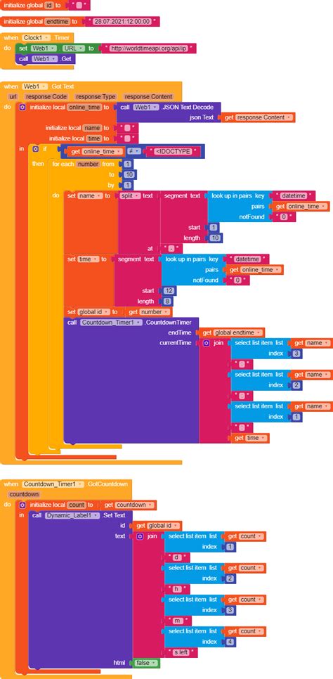 Multiple Listview Design By Dynamic Components Extension Guide Page 2 Resources Kodular