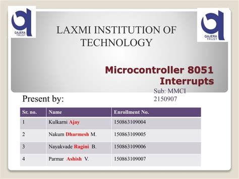 Micro Controller 8051 Interrupts Pptx Operating Systems Computer Software And Applications