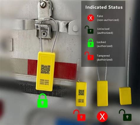 RFID Security Container Application