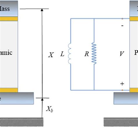 Schematic Diagrams Of Piezoelectric Energy Harvesters In Stack