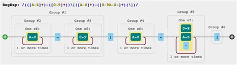 Regex With Capturing Groups Not Working In Java Stack Overflow