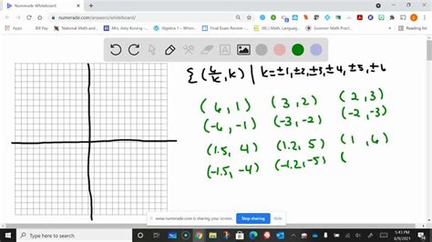 Solvedsolve The Chinese Postman Problem For The Graph Obtained From K6