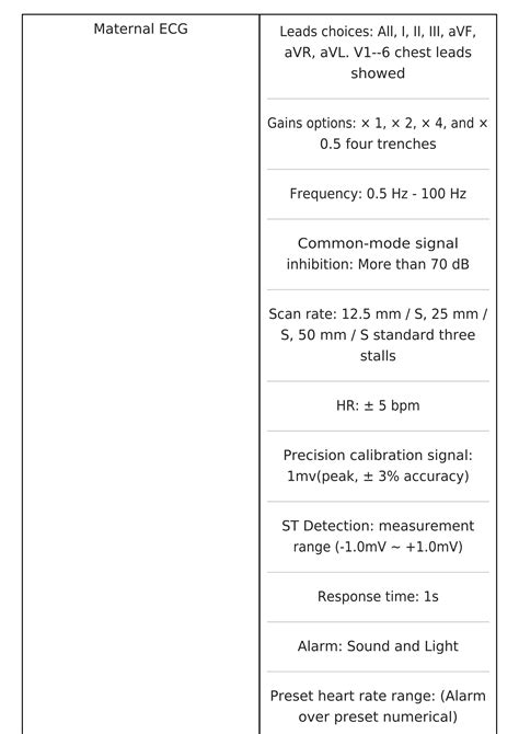 Ultrasonic Fetal Monitor UFM A Medzer PDF