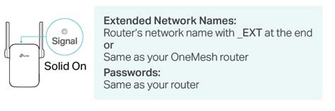 Re305 V4 User Guide Tp Link