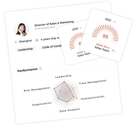 Talent Marketplace Atalent