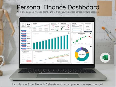 Personal Finance Dashboard Excel Wealth Tracking Management Dashboard To Track Net Worth And