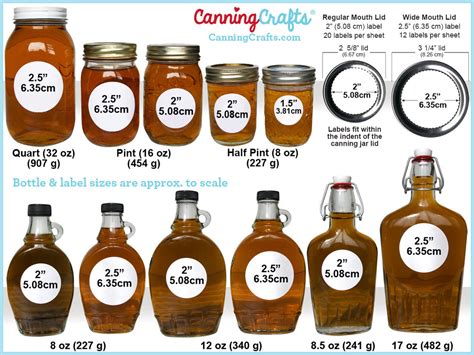 Canning Label Size Charts For Regular And Wide Mouth Mason Jars