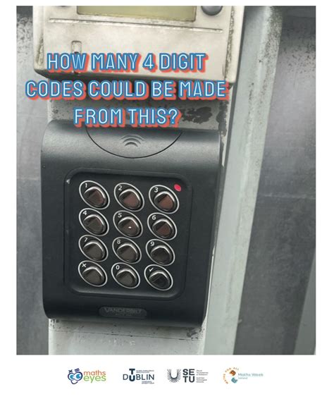Access Code Unit Have You Got Maths Eyes