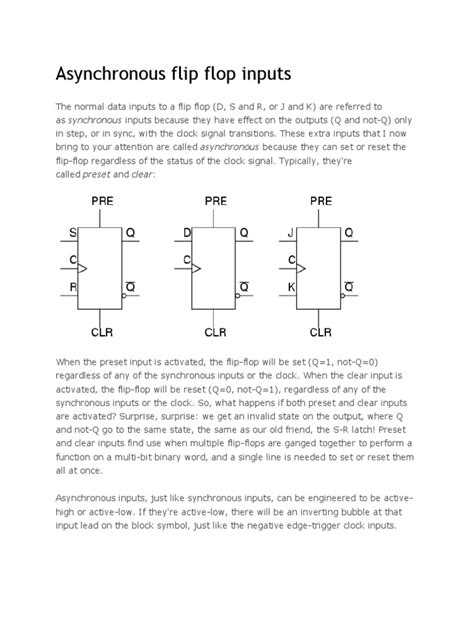 Asynchronous Flip Flop Inputs Preset And Clear Control Q Regardless Of