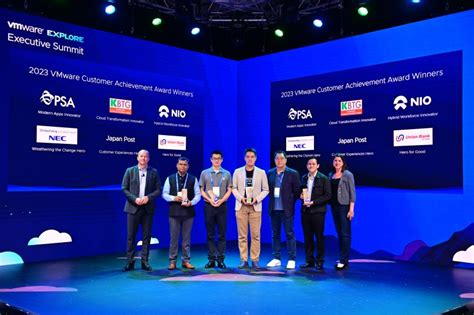 harihar deshpande on linkedin congratulations anil kuril sir