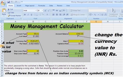 How To Fix My Elite Indicators For The Eurozone Mql4 And Metatrader 4 Mql5