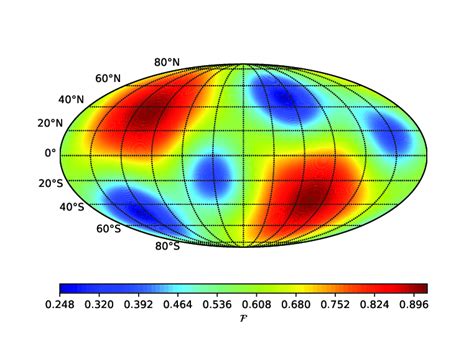 The Antenna Pattern Function For Detectors Network Composed Of The