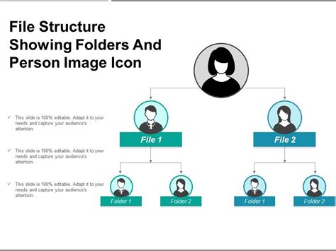 File Structure Showing Folders And Person Image Icon PowerPoint Presentation Templates PPT