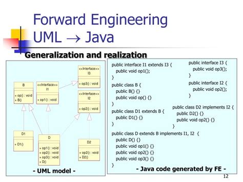 ppt forward and reverse engineering powerpoint presentation id 3762858