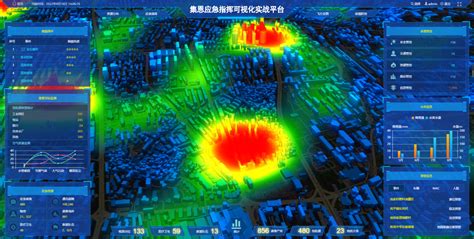 轻量化gis共享云平台