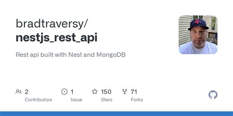 Nestjs Rest Api App Controller Ts At Master Bradtraversy Nestjs Rest