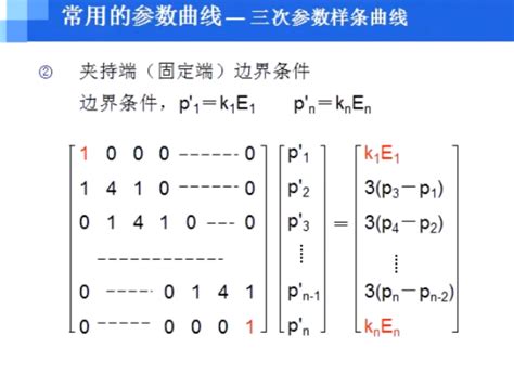 曲线和曲面—三次参数样条曲线 一杯明月 博客园