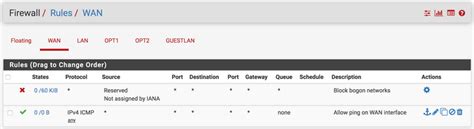 Unable To Ping Tofrom Netgate Xg 7100 Wan Interface Netgate Forum