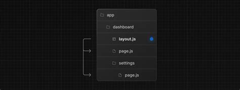 Routing Pages And Layouts Nextjs Docs Archive